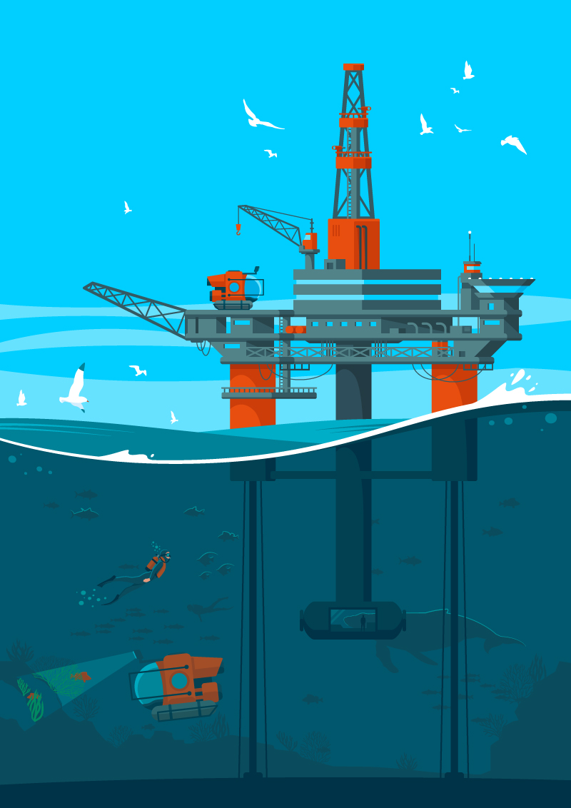 What is the residual environmental load of an offshore Oil & Gas ...